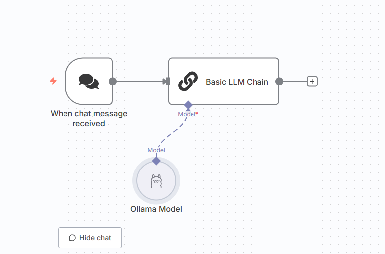 [n8n/Ollama] How to Run n8n in Docker for AI Workflow with Local Ollama Service (Windows Example ...